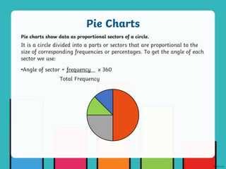 4-types-of-graphs.pptx