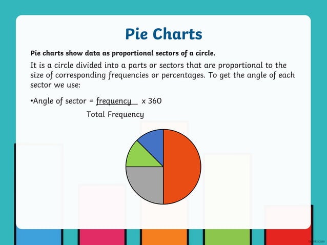 4-types-of-graphs.pptx | Geography | Science