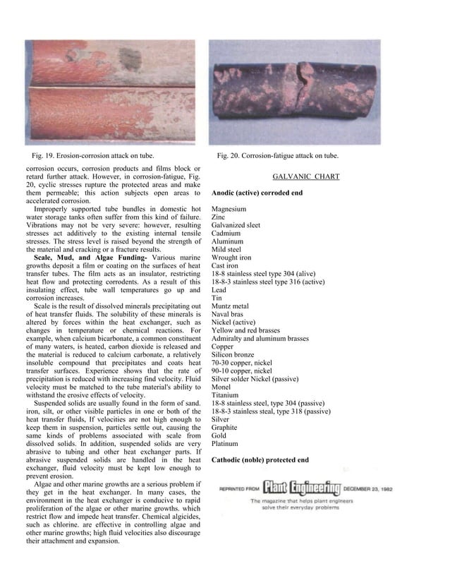 4 types-of-heat-exchanger-failures-article | PDF