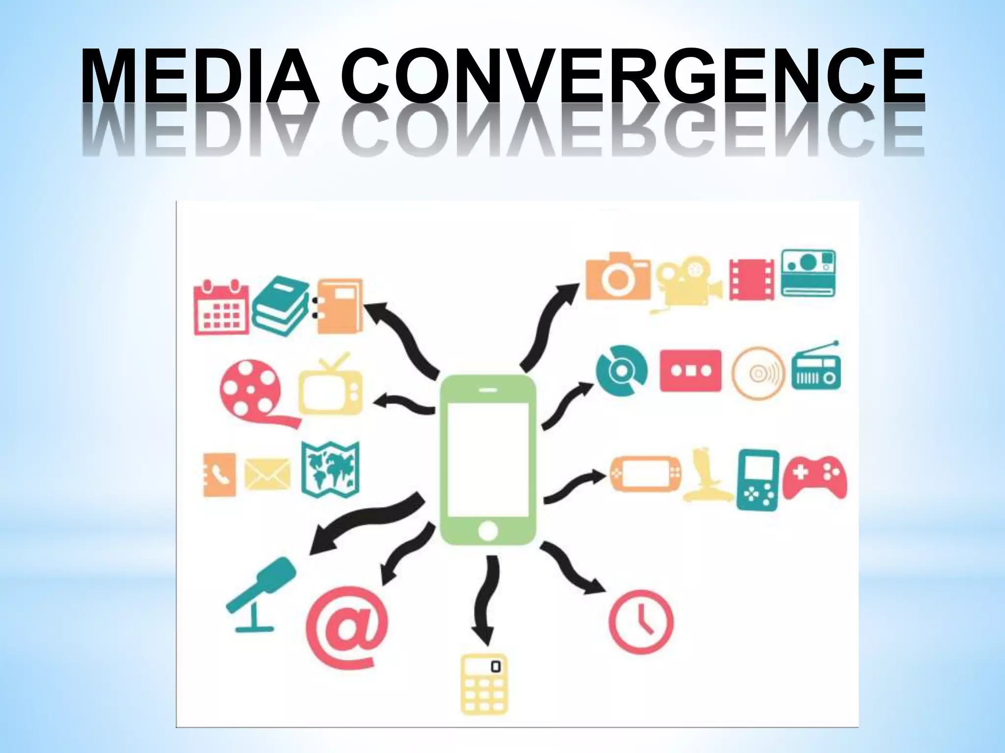 Types of Media - Media and Information Literacy (MIL) | PPTX