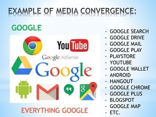 Different Types Of Media