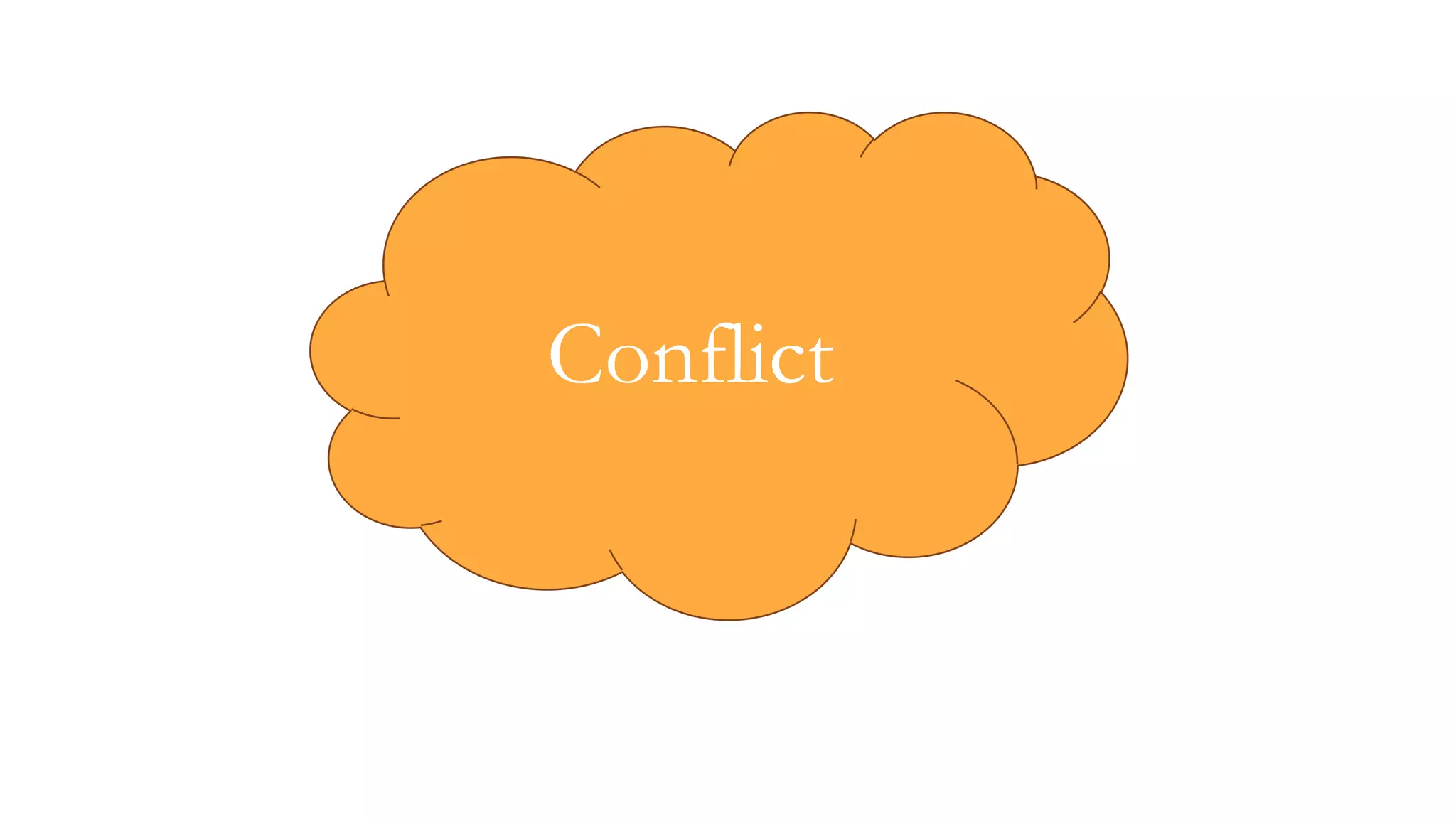 4 types of conflict | PPTX