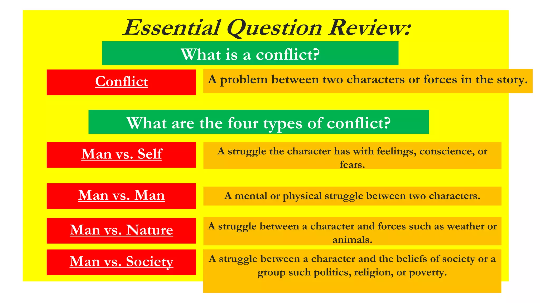 4 types of conflict | PPTX