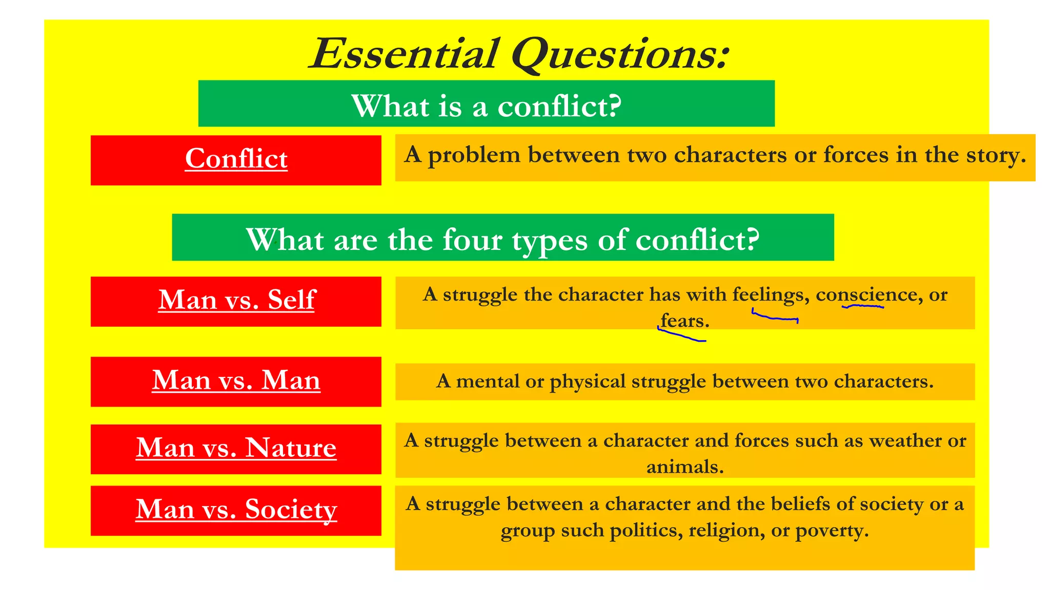 4 types of conflict | PPTX