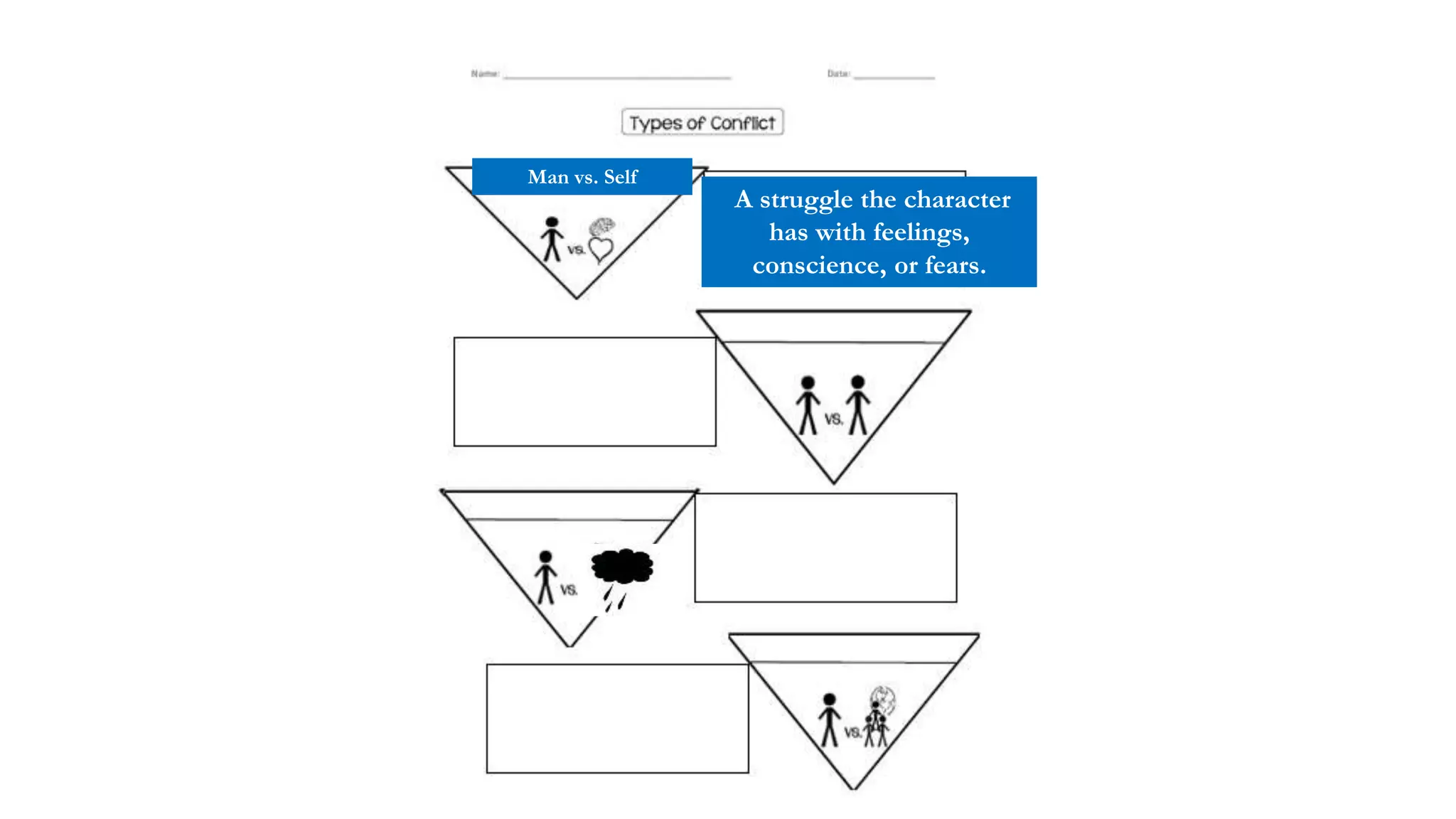 4 types of conflict | PPTX