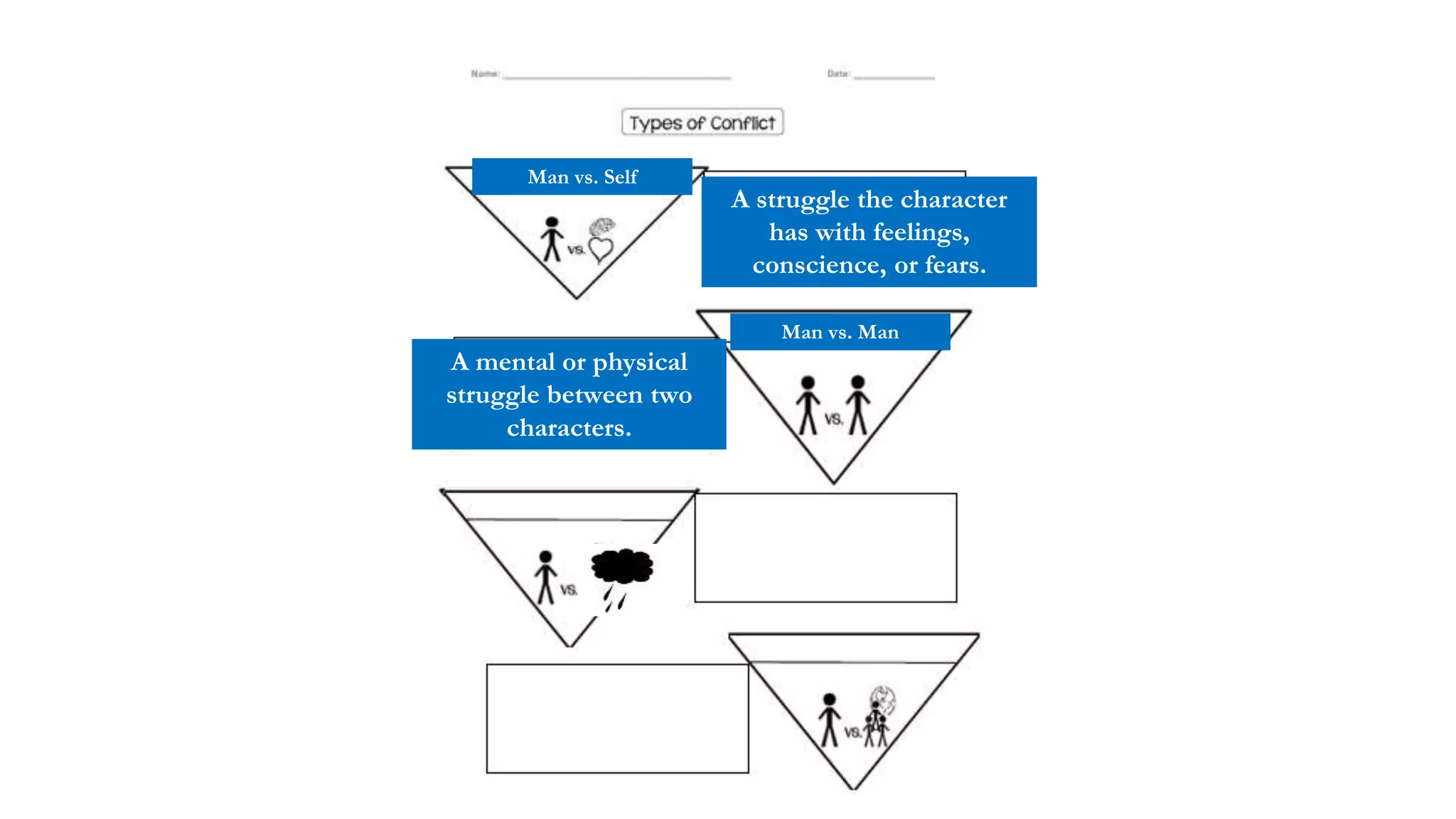4 types of conflict | PPTX