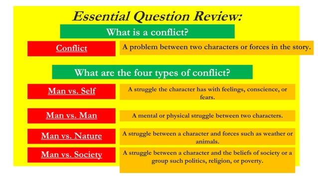 4 types of conflict | PPTX