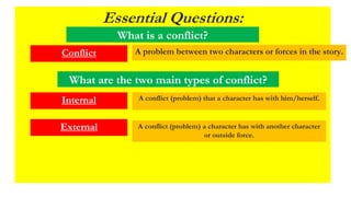 4 types of conflict | PPTX