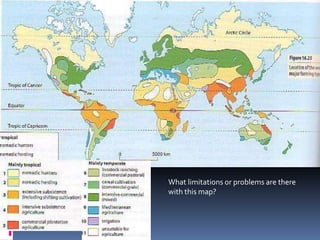 4. types of farming systems | PPTX