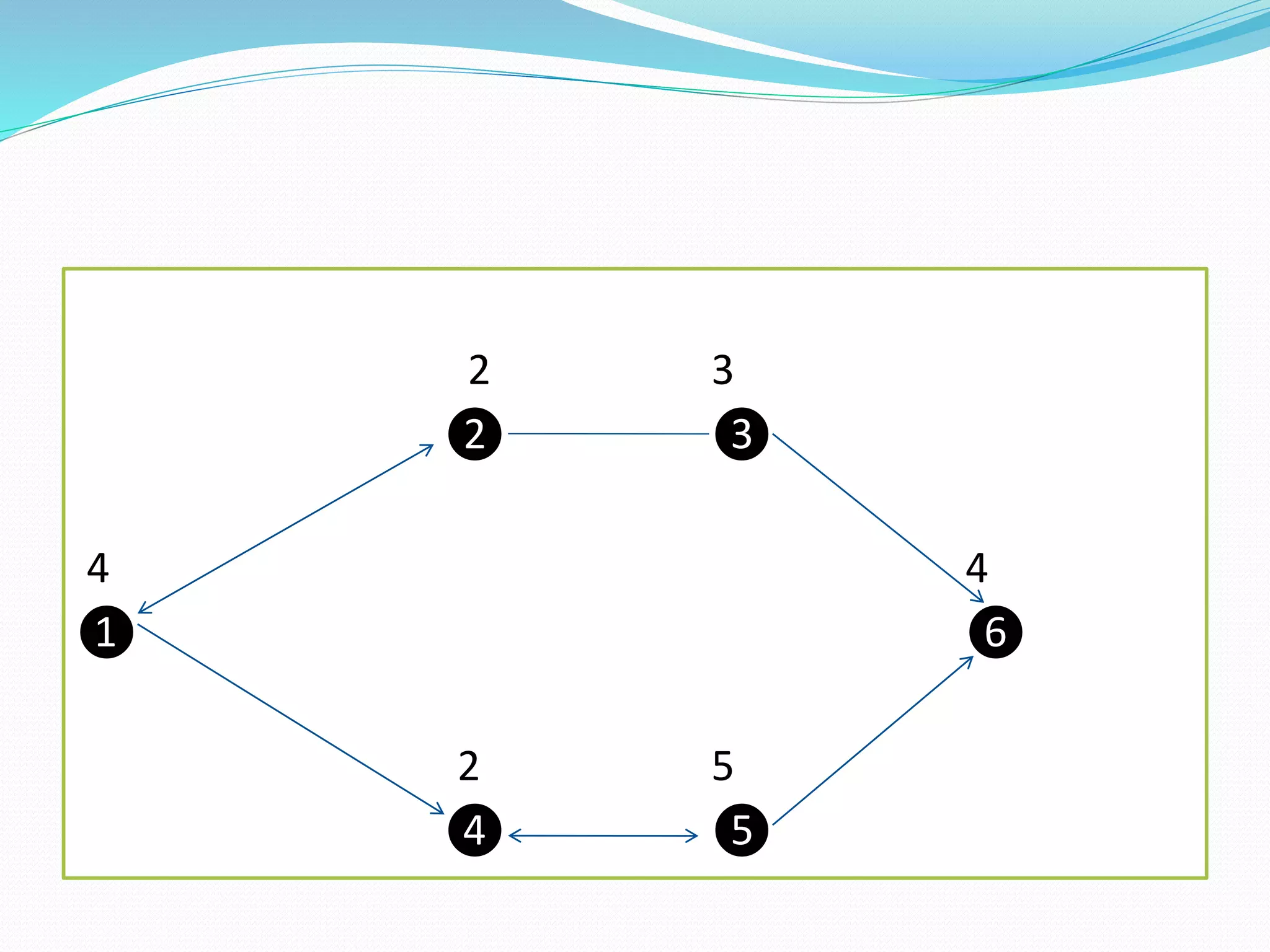4.types of manufacturing system and layouts | PPTX