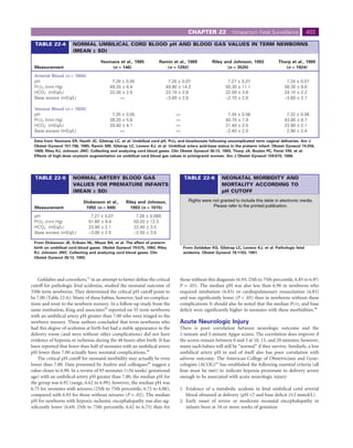 4 u1.0-b978-1-4160-4224-2..50024-7..docpdf | PDF