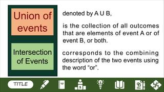 Union and Intersection of Events in Math | PDF