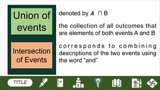 Union and Intersection of Events in Math | PDF