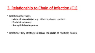 GBSN_Unit 4 - Isolation Techniques; Methods and Applications in ...