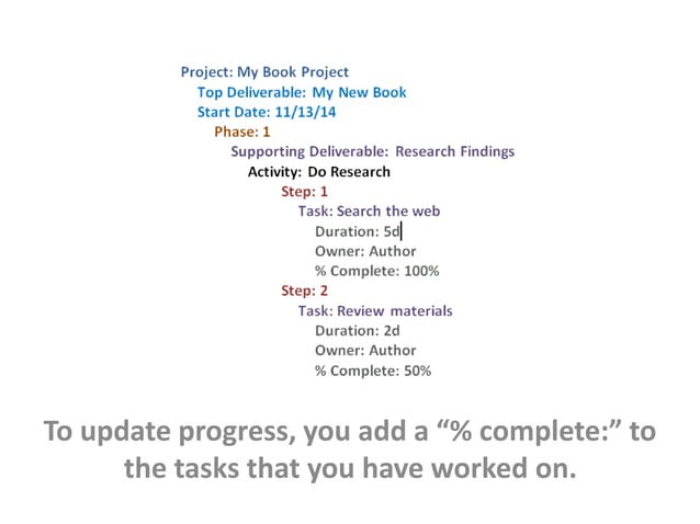 Updating Task Progress | PPT