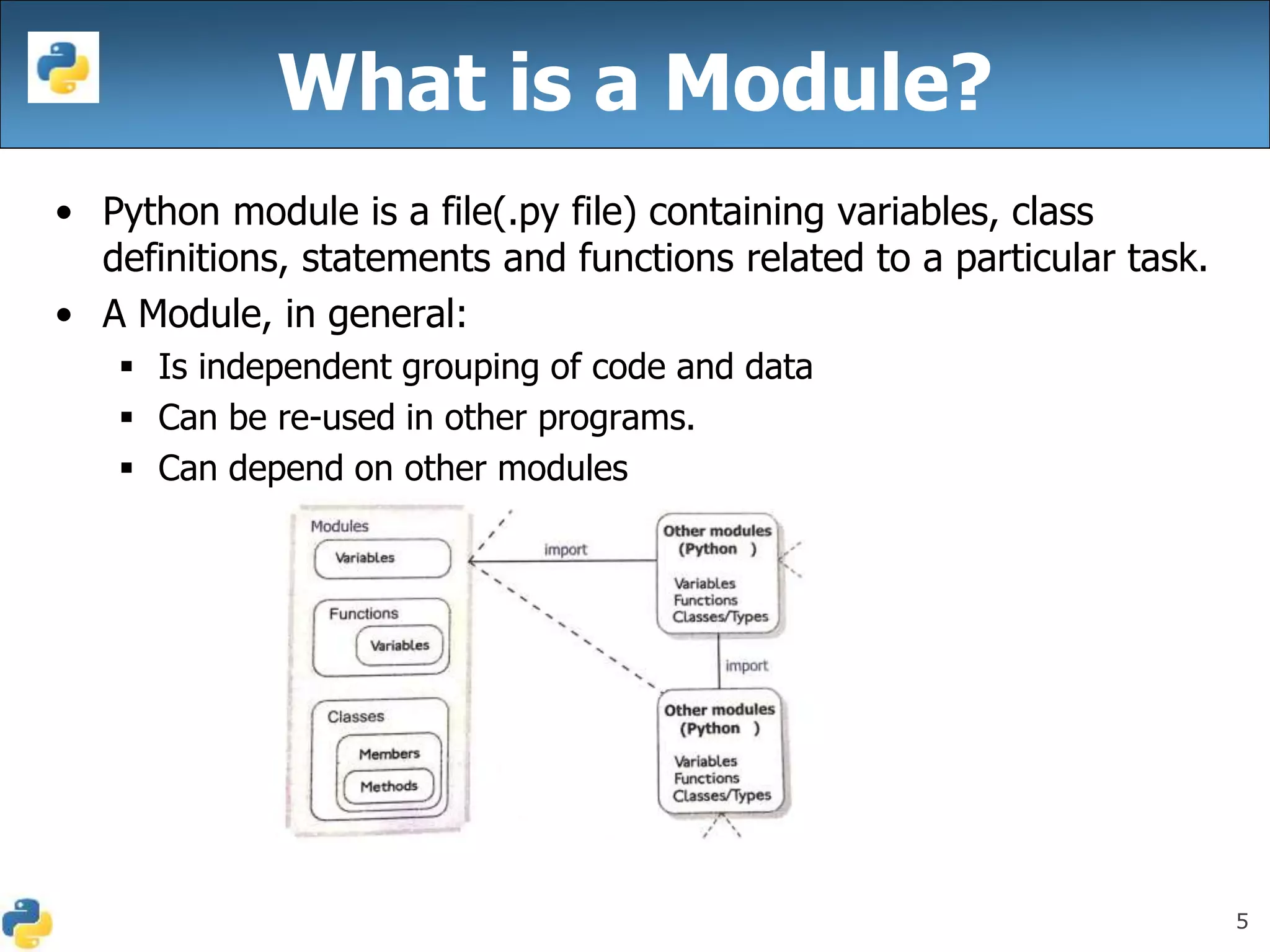Python libraries | PDF | Programming Languages | Computing