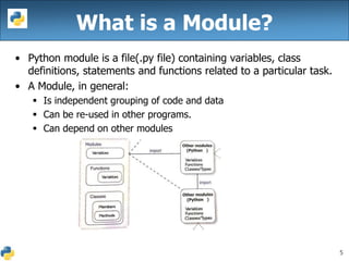 Python libraries | PPT