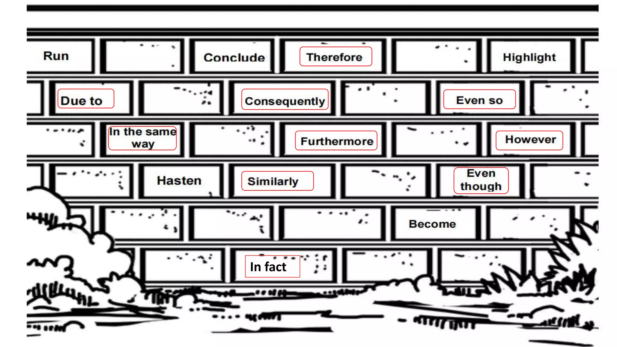 4 - Using Transition Signals.pptx
