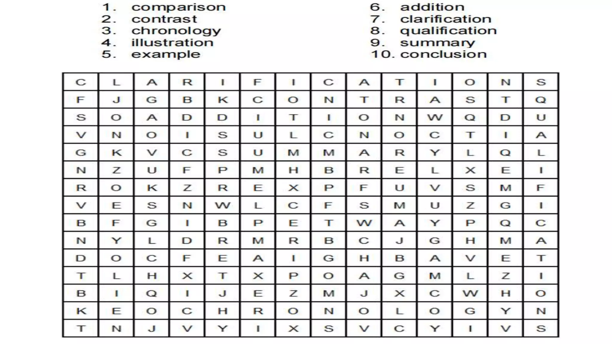 4 - Using Transition Signals.pptx