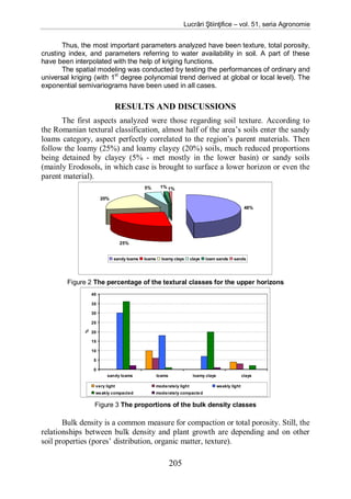 4. vasiliniuc i., patriche c. evaluation of soil physical quality using simple indicators | PDF ...