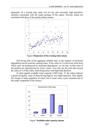 4. vasiliniuc i., patriche c. evaluation of soil physical quality using simple indicators | PDF ...