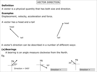 4 - Vectors & relative motion | PPT