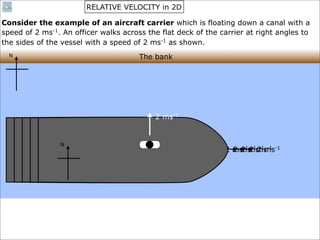 4 - Vectors & relative motion | PDF