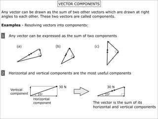 4 - Vectors & relative motion | PPT