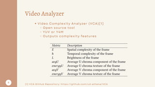 VEEP: Video Encoding Energy and CO₂ Emission Prediction | PDF