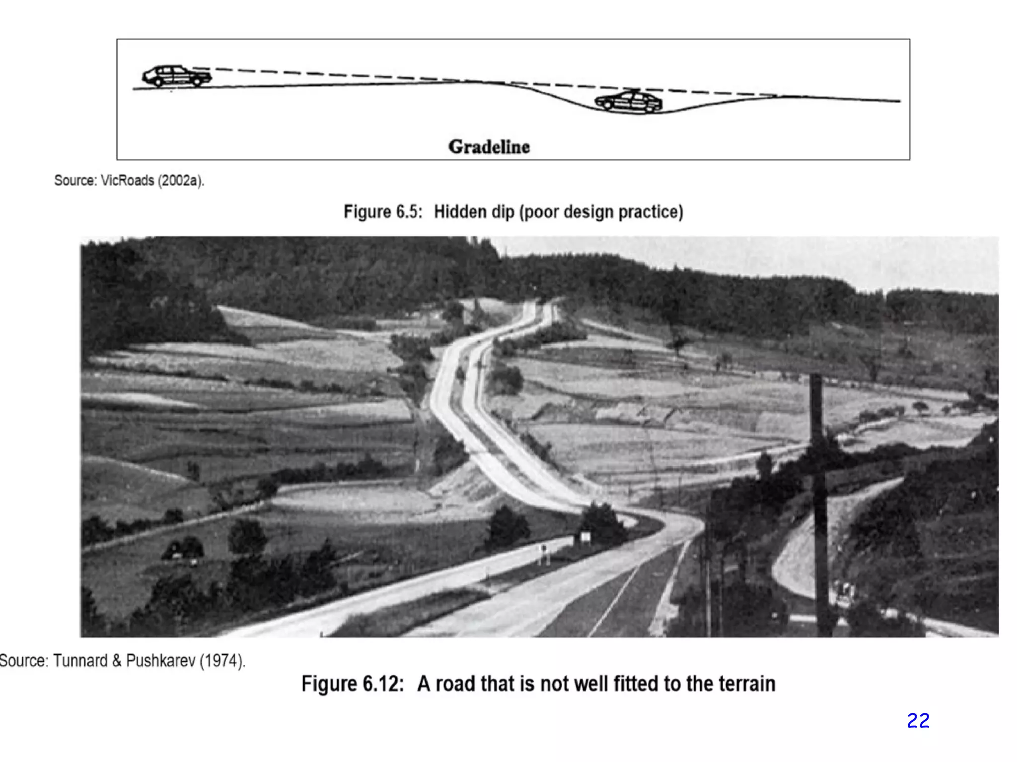 4-Vertical and Horizontal Alignment Coordination(by Malyar Talash ...