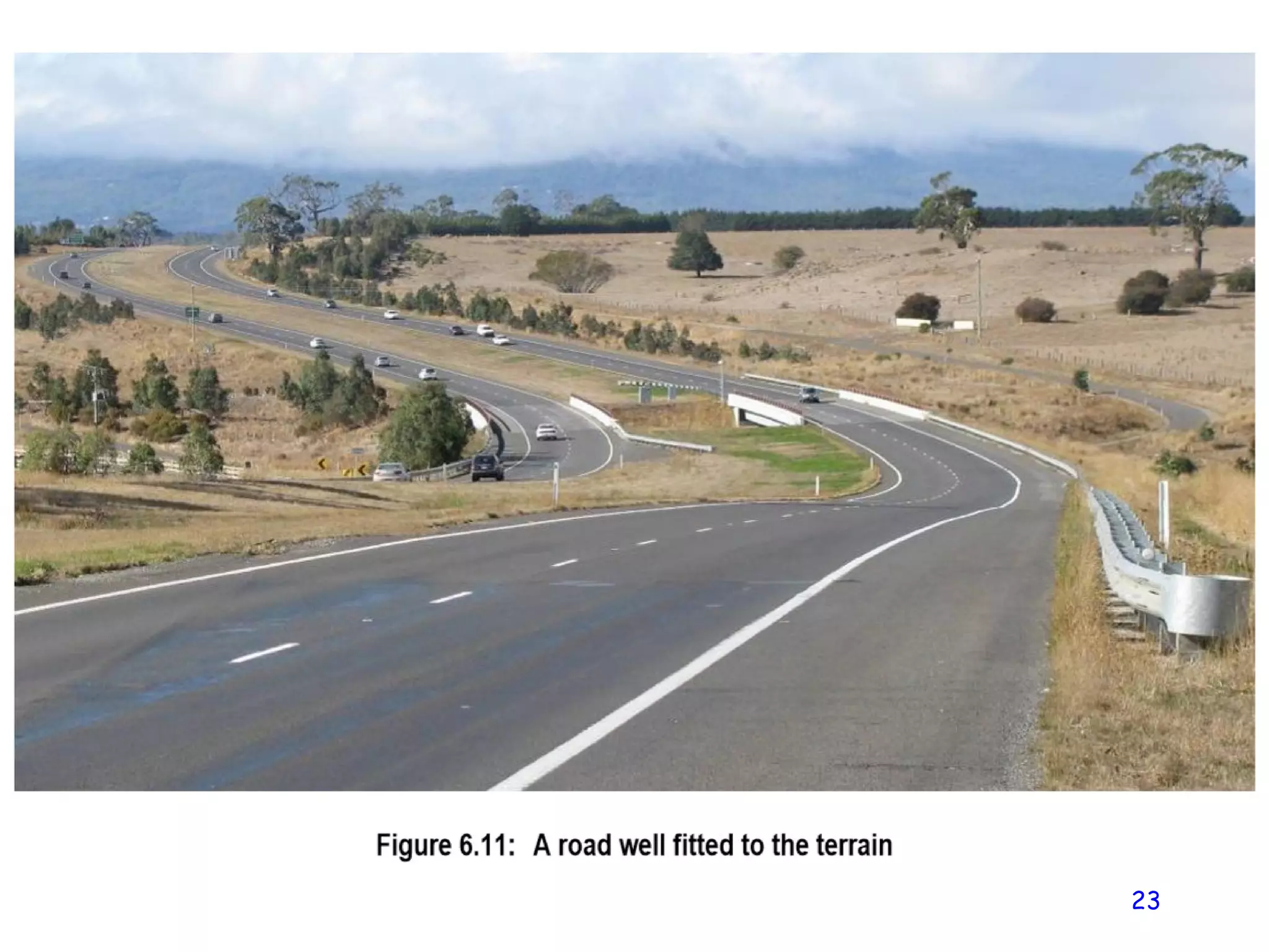 4-Vertical and Horizontal Alignment Coordination(by Malyar Talash: Highway Design Manager ...
