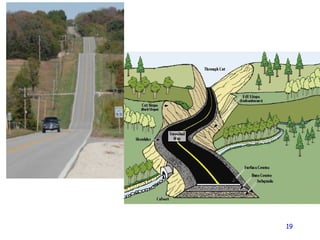 4-Vertical and Horizontal Alignment Coordination(by Malyar Talash: Highway Design Manager ...