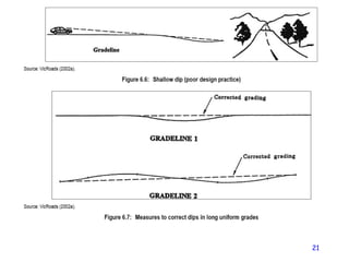 4-Vertical and Horizontal Alignment Coordination(by Malyar Talash: Highway Design Manager ...