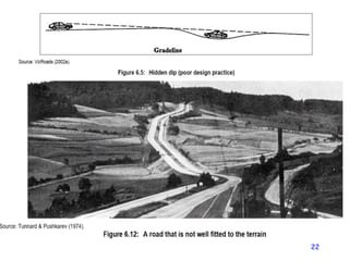 4-Vertical and Horizontal Alignment Coordination(by Malyar Talash ...