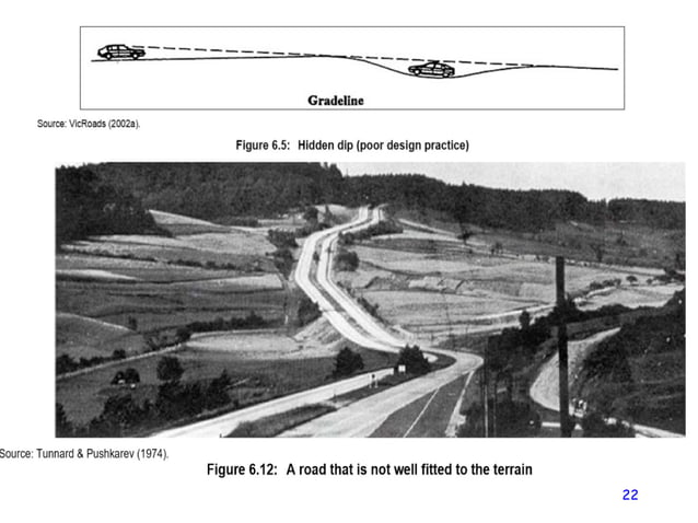 4-Vertical and Horizontal Alignment Coordination(by Malyar Talash ...