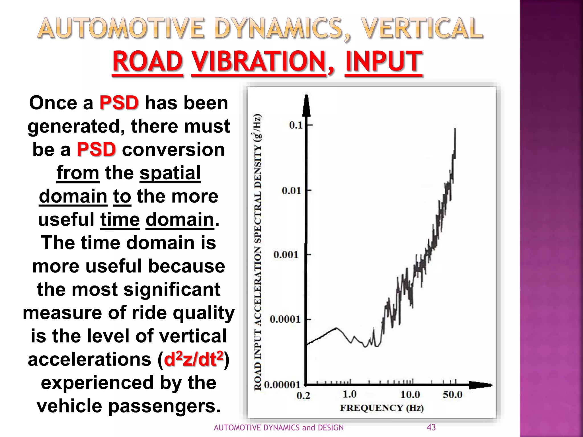 4- AUTOMOTIVE VERTICAL DYNAMICS (damping, shock, vibration, pitch ...