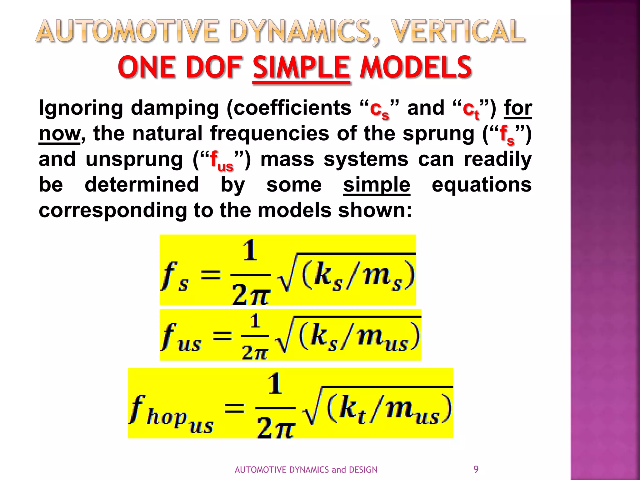 4- AUTOMOTIVE VERTICAL DYNAMICS (damping, shock, vibration, pitch ...