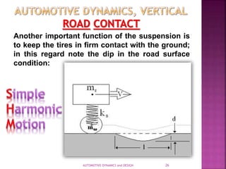 4- AUTOMOTIVE VERTICAL DYNAMICS (damping, shock, vibration, pitch ...