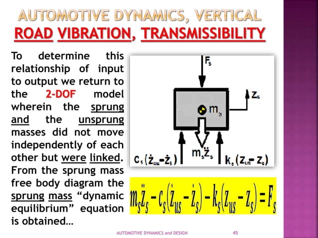 4- AUTOMOTIVE VERTICAL DYNAMICS (damping, shock, vibration, pitch ...