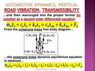 4- AUTOMOTIVE VERTICAL DYNAMICS (damping, shock, vibration, pitch ...