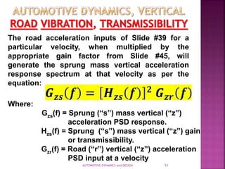 4- AUTOMOTIVE VERTICAL DYNAMICS (damping, shock, vibration, pitch ...