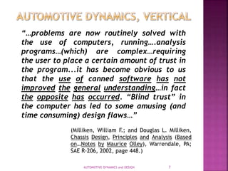 4- AUTOMOTIVE VERTICAL DYNAMICS (damping, shock, vibration, pitch ...