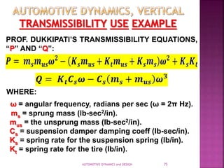 4- AUTOMOTIVE VERTICAL DYNAMICS (damping, shock, vibration, pitch ...