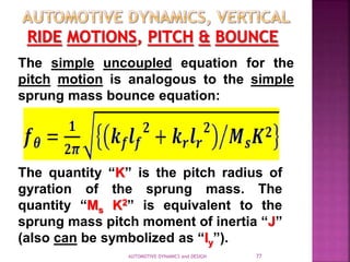 4- AUTOMOTIVE VERTICAL DYNAMICS (damping, shock, vibration, pitch ...