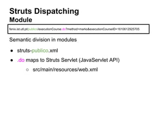 Training: Day Four - Struts, Tiles, Renders and Faces | PDF | Web ...