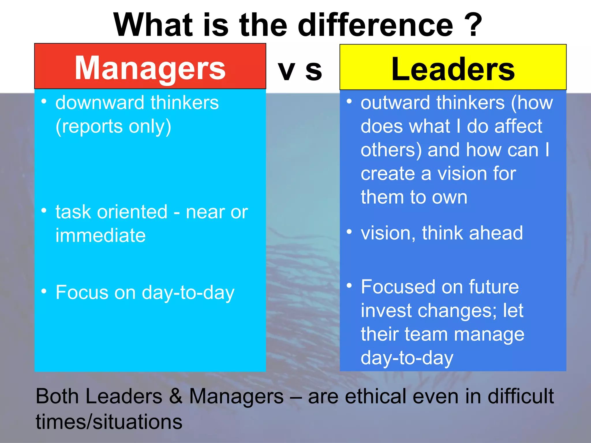 Vision And Ethical Leadership-TRAINING | PPT