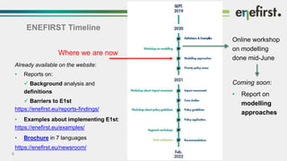 Enefirst: Making the Efficiency First (E1st) principle operational | PPT