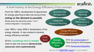 Enefirst: Making the Efficiency First (E1st) principle operational | PPTX