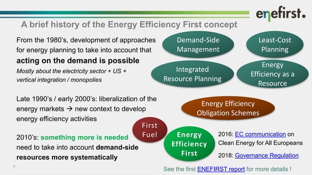 Enefirst: Making the Efficiency First (E1st) principle operational | PPT