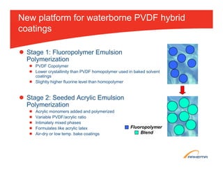 4 water-based-pvdf-ircc-presentation | PPT